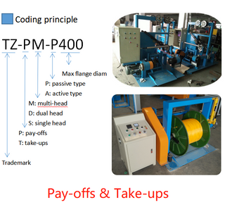Wire Pay Off Machine | Cable Take Up Machine - Taizheng